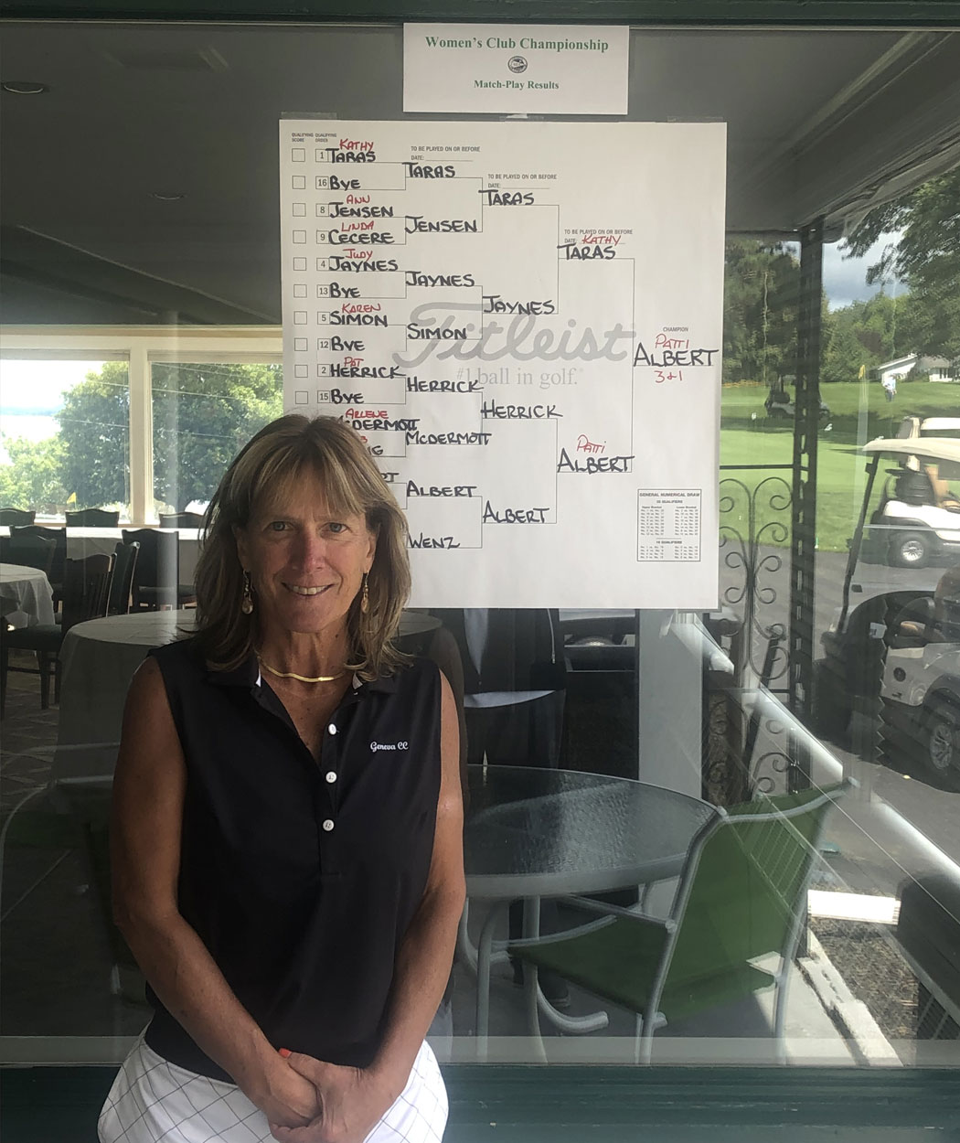 Geneva Country Club
